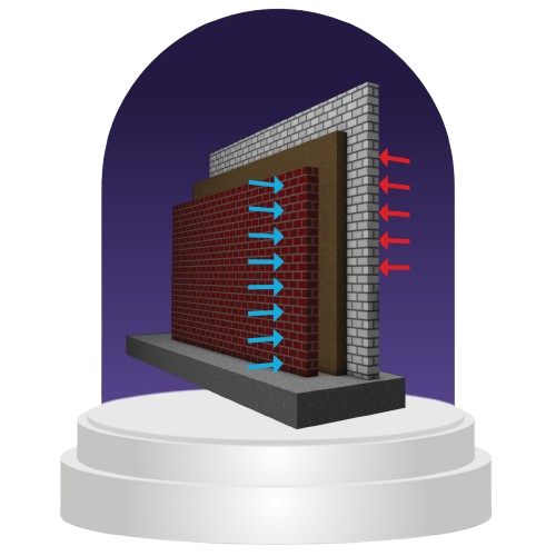 Free Cavity Wall Insulation Grant UK 2025 | Instant Approval